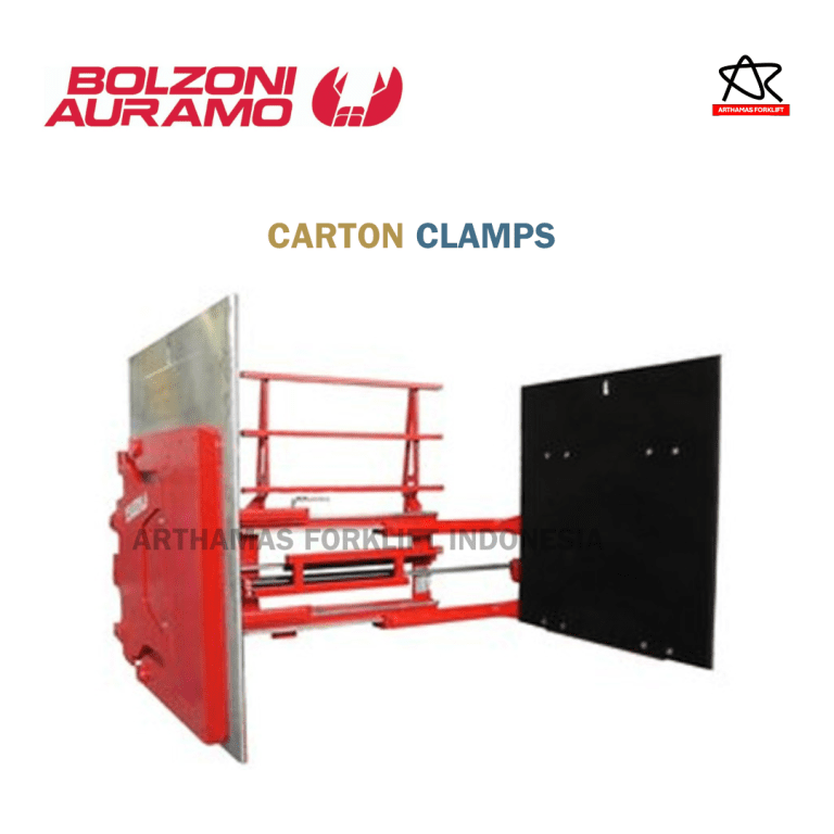 Forklift Attachment List